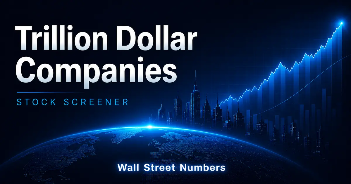 Trillion Dollar Companies - Live Ranking By Market Cap
